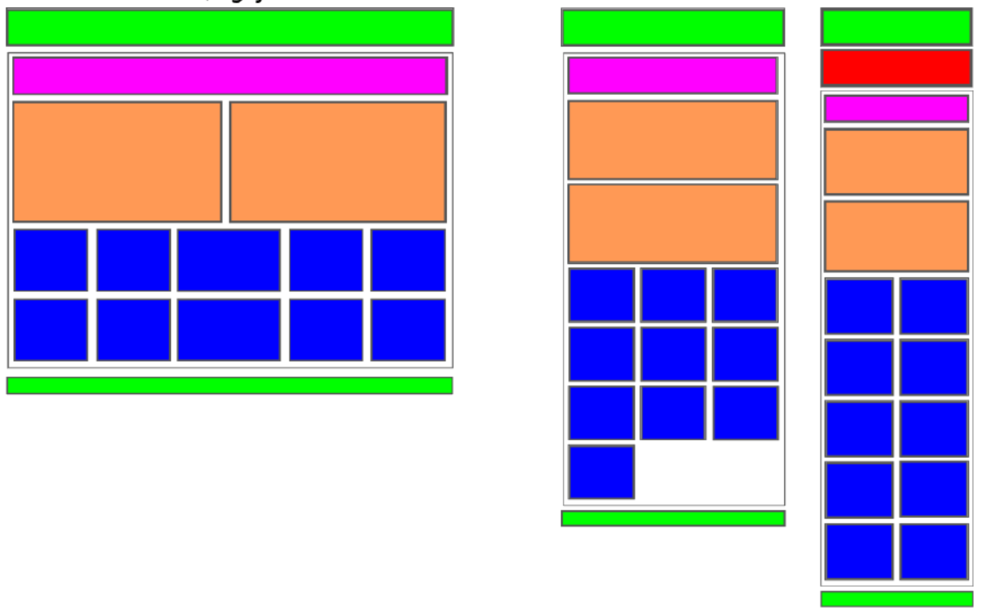 Pràctica Bootstrap - DISSENY D'INTERFÍCIES WEB - 2DAW - Xuso Ortí I ...